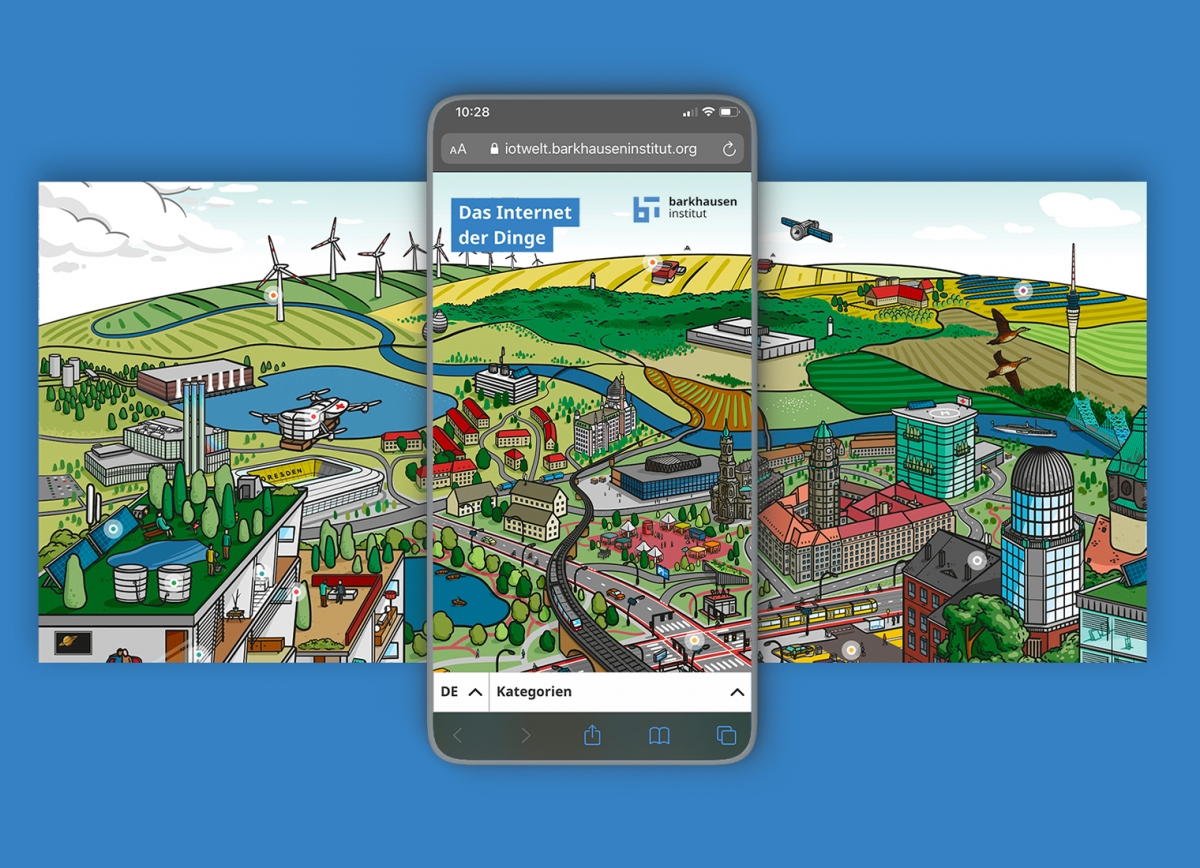 Interaktive Exponate Archives - Intolight