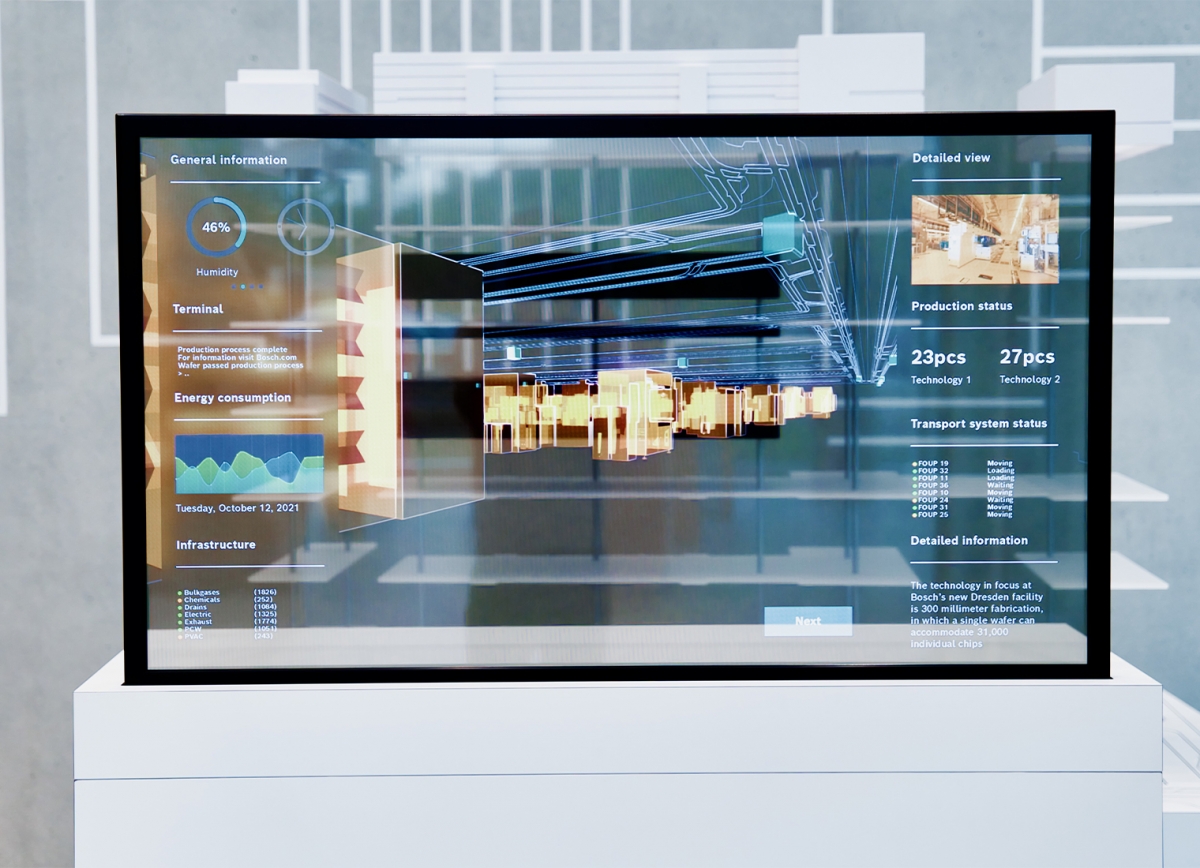 Bosch Digital Factory